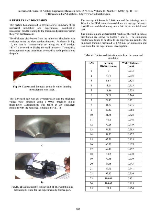 Single-point incremental forming of sheet metal.pdf | Physics | Science