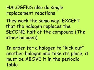 Single Replacement Reactions | PPT