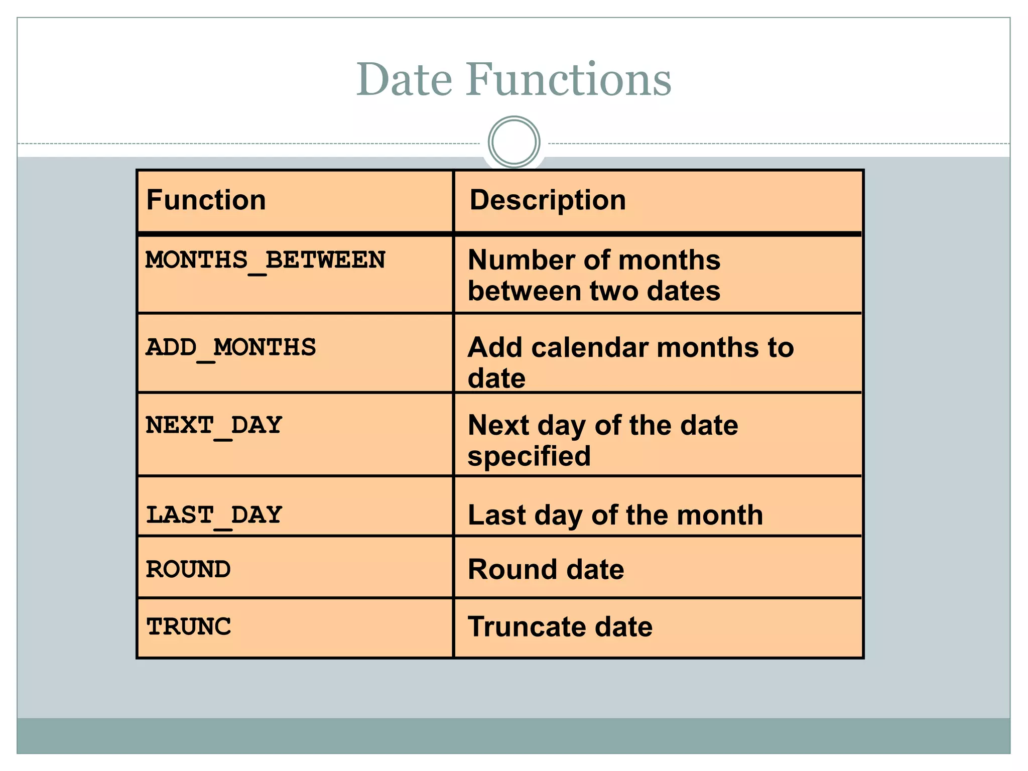 Single row functions | PPT