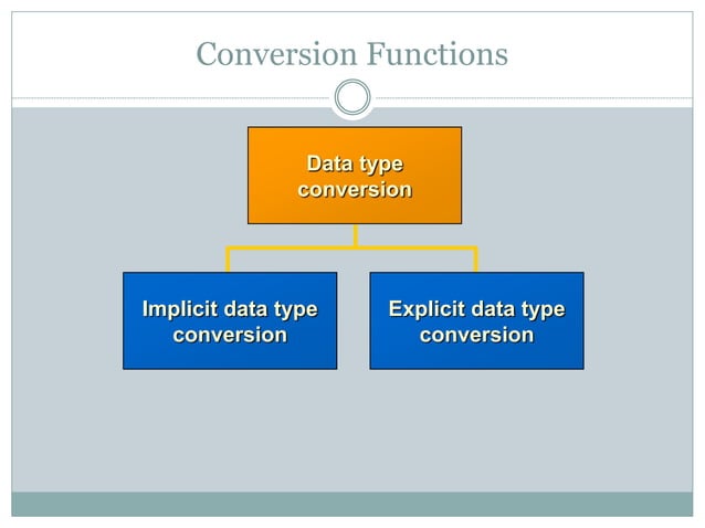 Single row functions | PPT