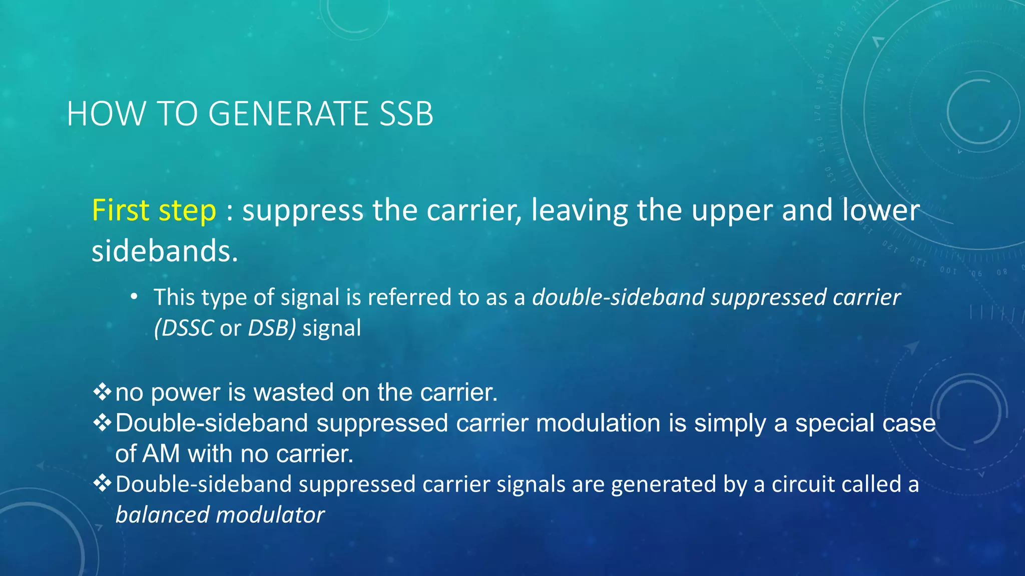 Single-Sideband Modulation.pptx