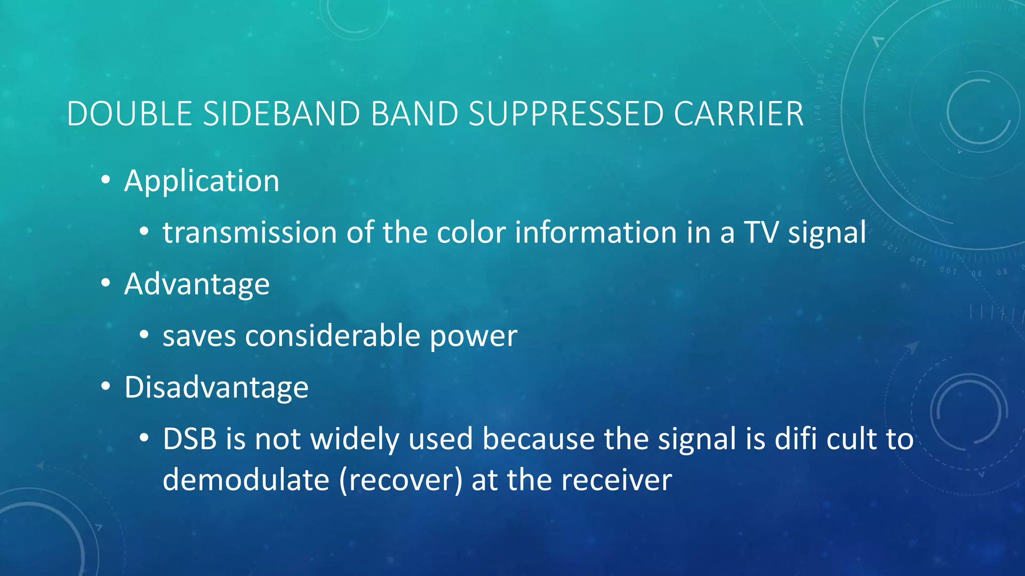 Single-Sideband Modulation.pptx