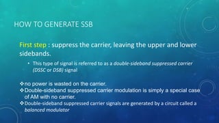 Single-Sideband Modulation.pptx