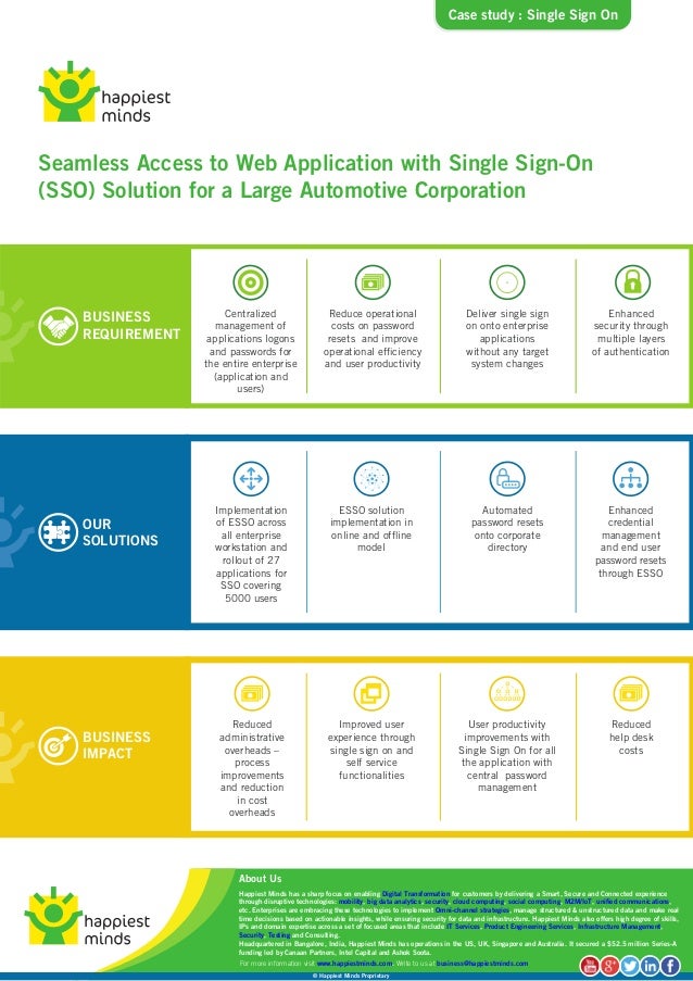 Case study: Single Sign On | SSO Solution - Happiest Minds