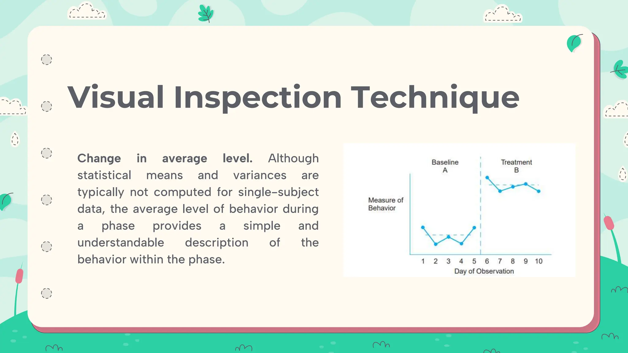 Single-subject Research / research study | PPT