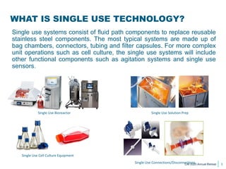 Single-Use-Technologies_revc.pdf-SUS tech | PDF