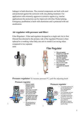 Single action cylinder | PDF