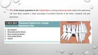 Single and Multiple Tooth treatment opionst.pptx