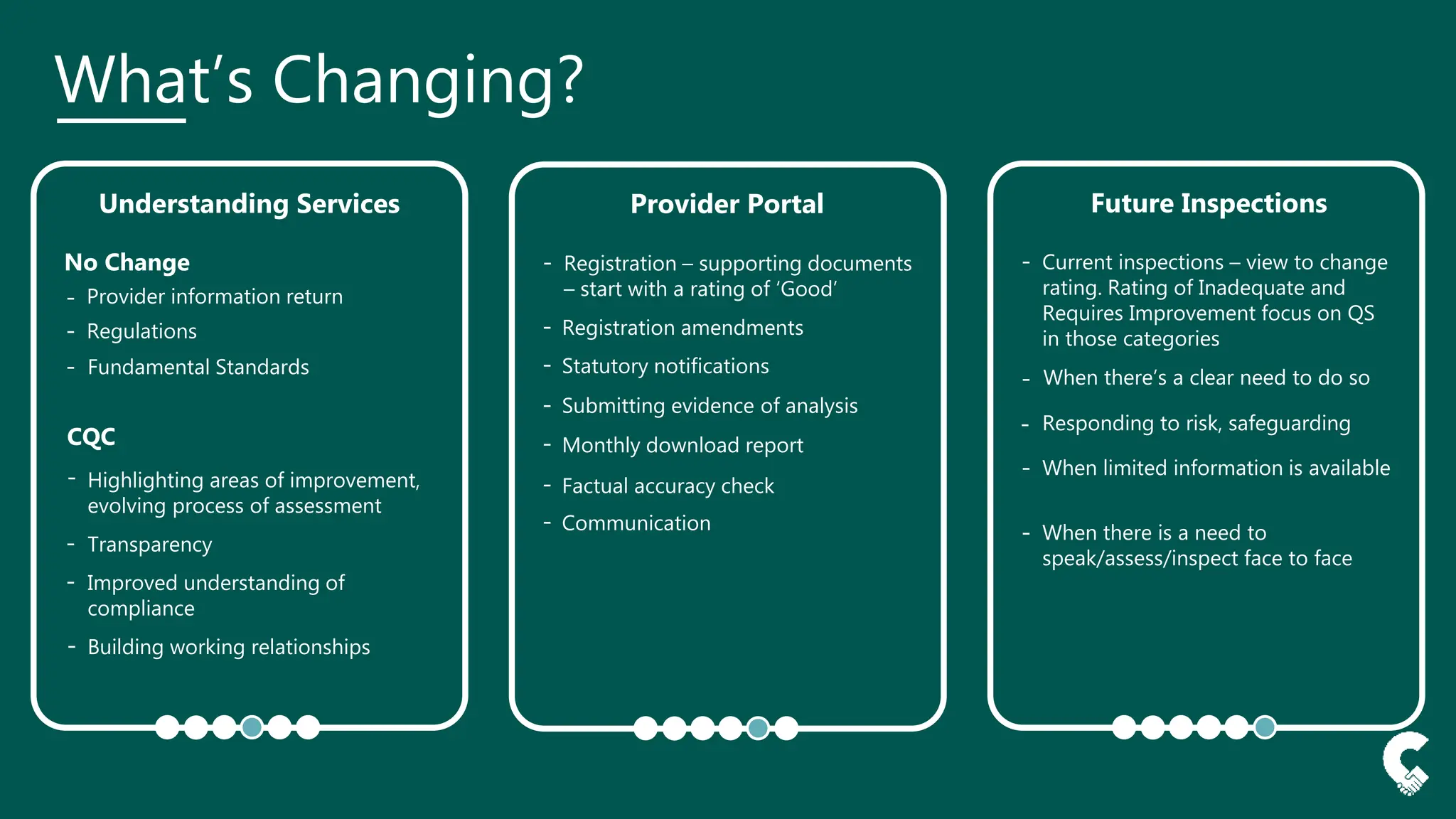 Single Assessment Framework - What We Know So Far | PPTX