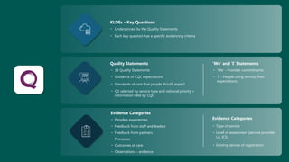 Single Assessment Framework - What We Know So Far | PPTX