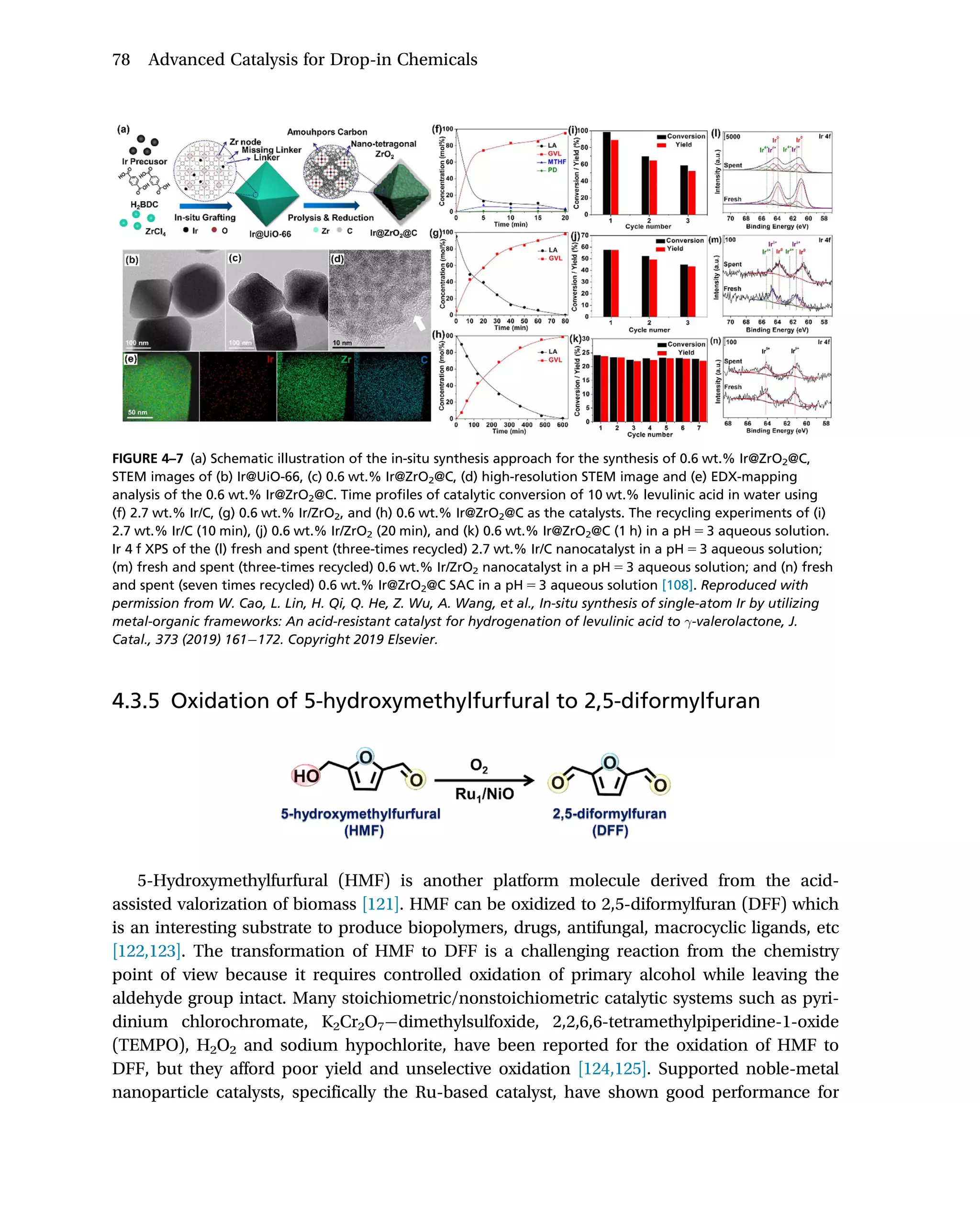 Single-atom catalysts for biomass-derived drop-in chemicals | PDF ...
