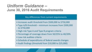 Single audit updates - Uniform Guidance | PPT