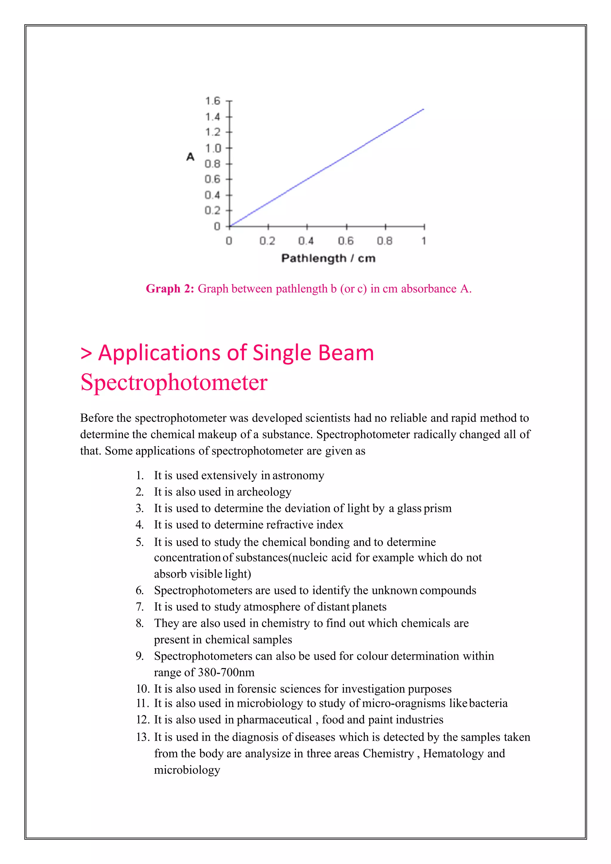 Single beam spectrophotometer | PDF