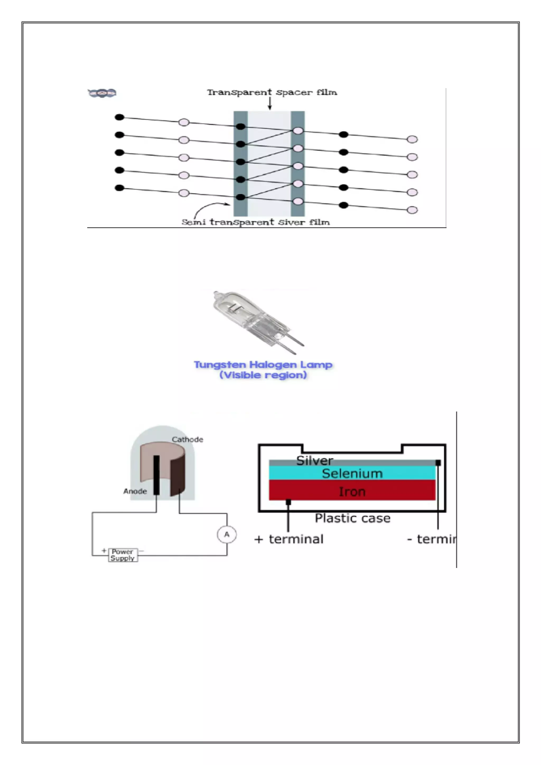 Single beam spectrophotometer | PDF