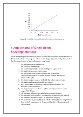 Single beam spectrophotometer | PDF