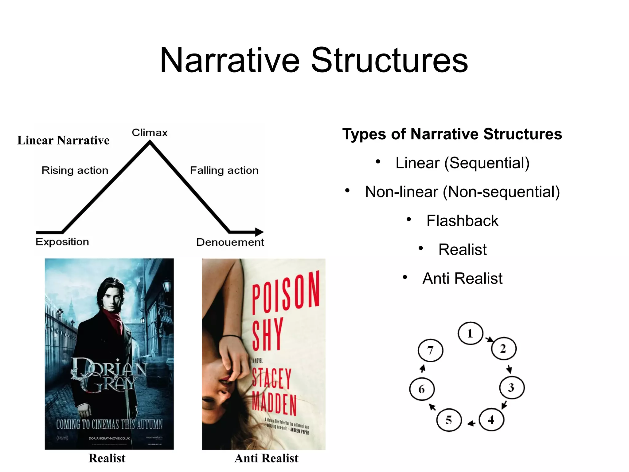 Single Camera Production | PPT