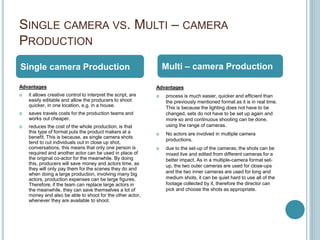 Single camera production | PPTX