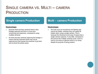 Single camera production | PPTX