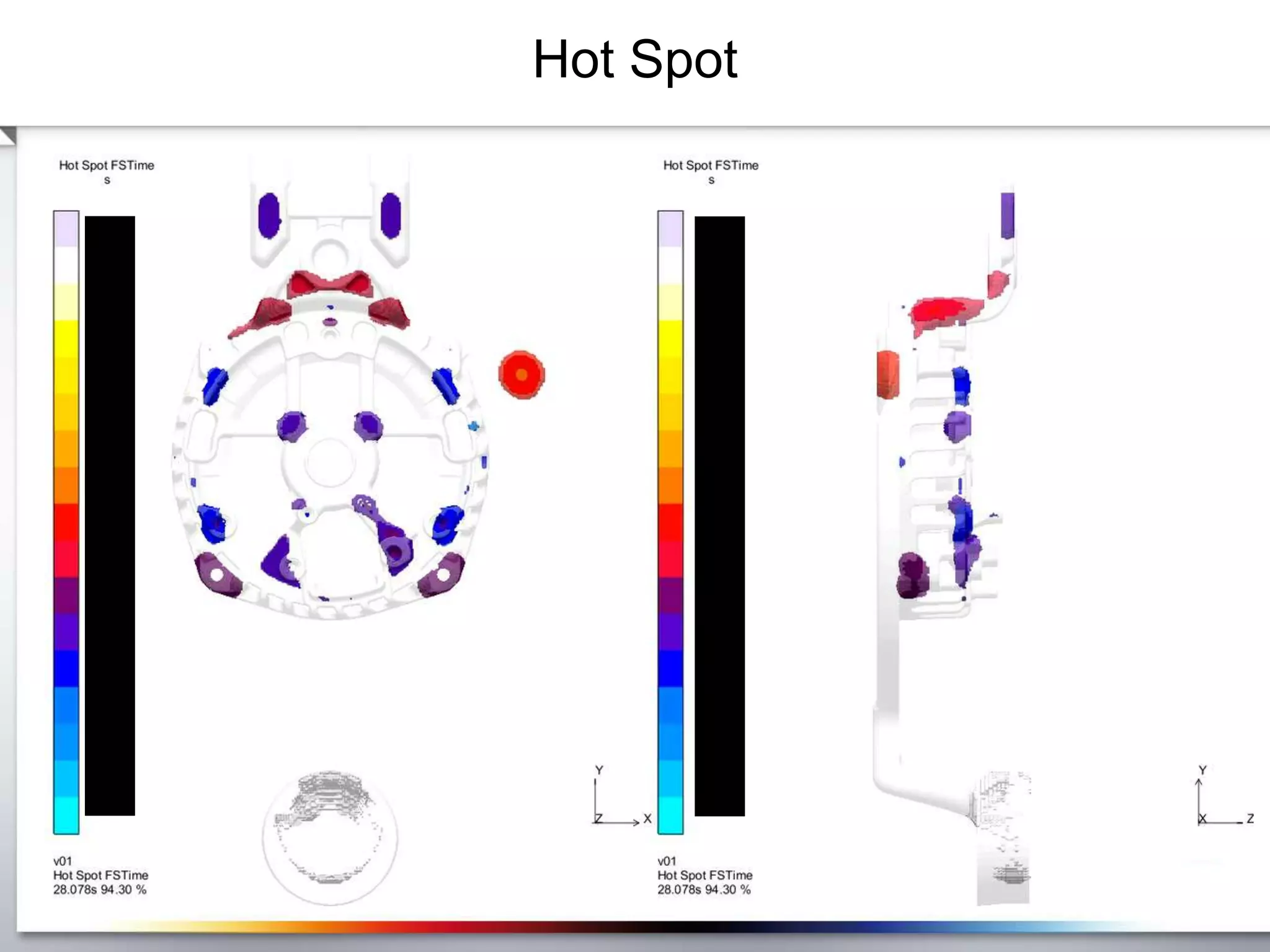 Single Cavity Casting Analysis | PPT