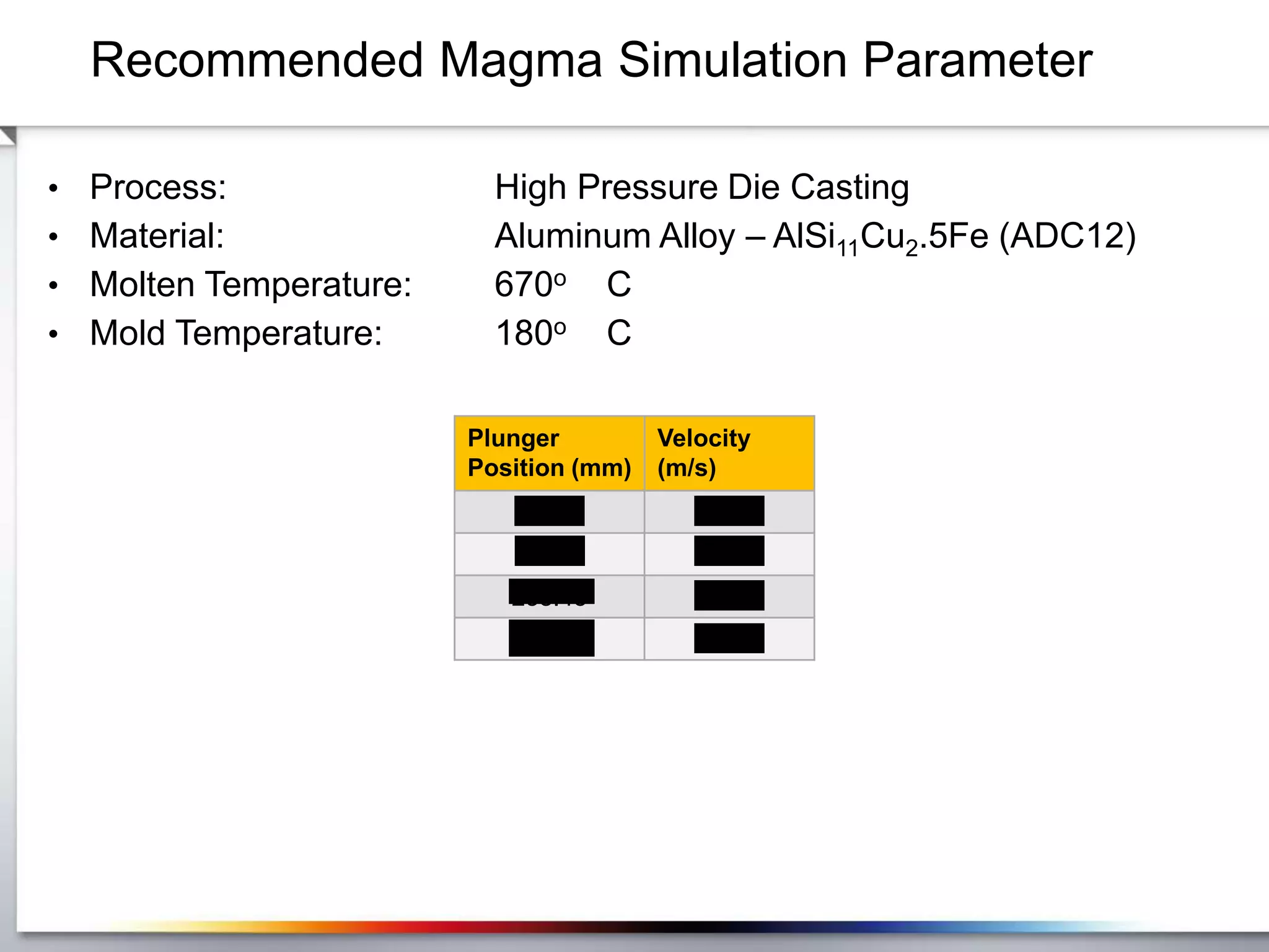 Single Cavity Casting Analysis | PPT