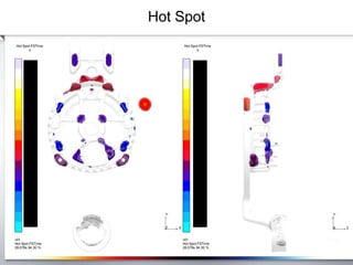 Single Cavity Casting Analysis | PPT