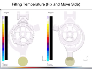 Single Cavity Casting Analysis | PPT