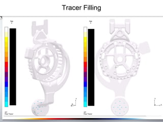 Single Cavity Casting Analysis | PPT