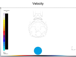 Single Cavity Casting Analysis | PPT