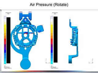 Single Cavity Casting Analysis | PPT
