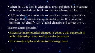 Single complete denture | PPTX