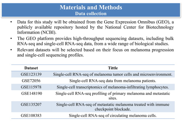 Single Cell Omics Driven Therapeutic.pptx