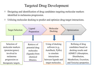 Single Cell Omics Driven Therapeutic.pptx