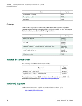 Single Cell Gene Expression Analysis Protocol | PDF | First Aid | Injuries