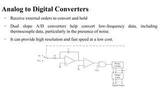 Single Channel Data Acquisition System.pptx