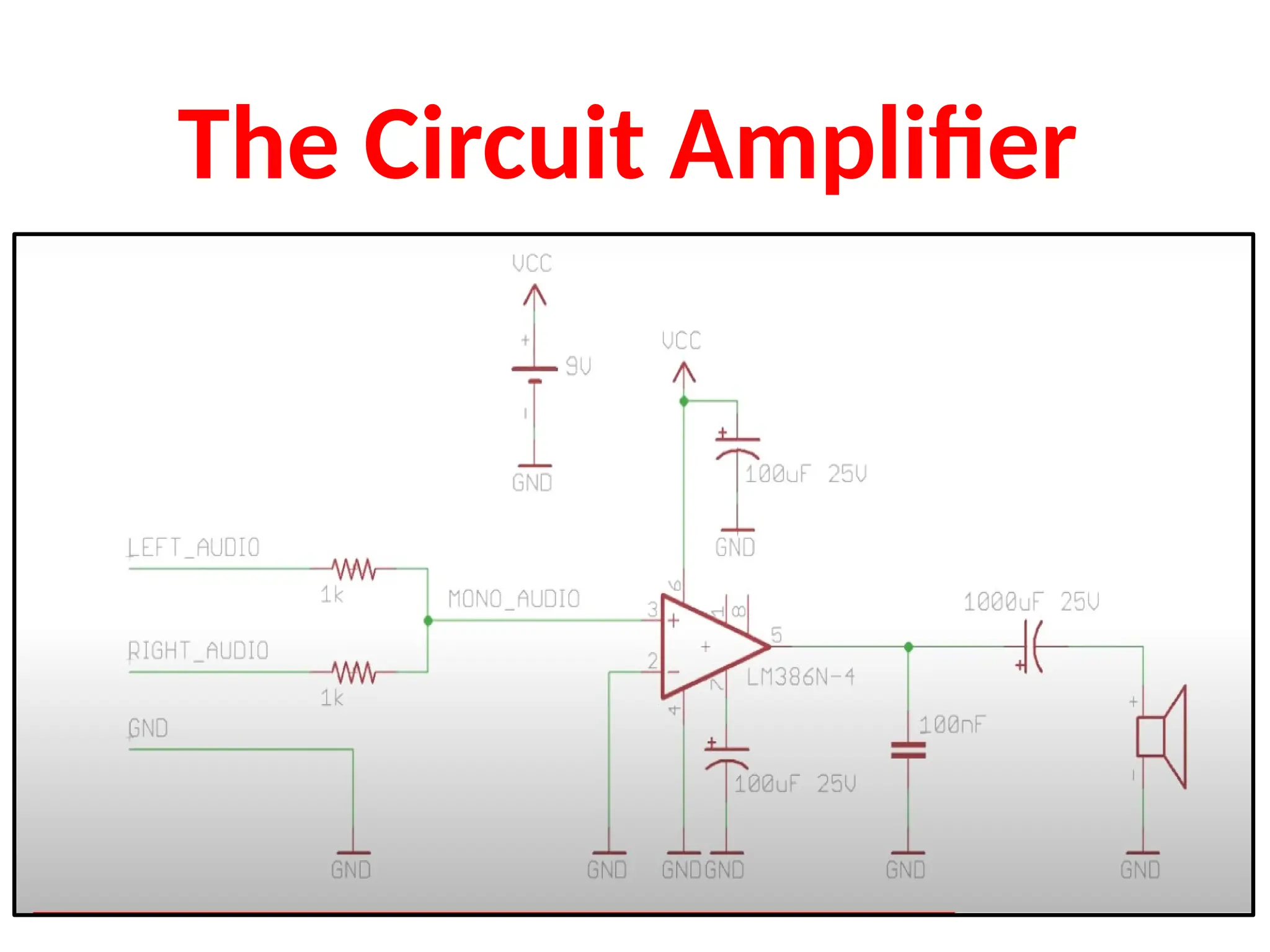 SINGLE CHANNEL MINI AMPLIFIER 1 WATT (PETA.pptx