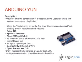 Single chip computer for iot application | PPT