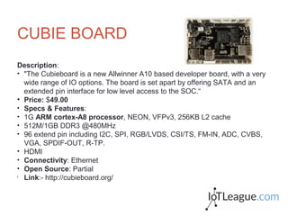 Single chip computer for iot application | PPT