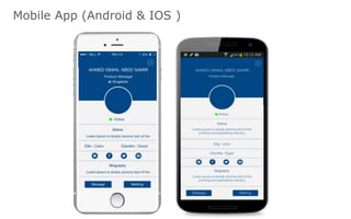 Singleclic Event Management System | PPT