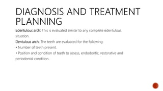 Single complete denture | PPTX
