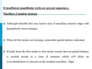 Single complete denture final ppt - copy | PPTX