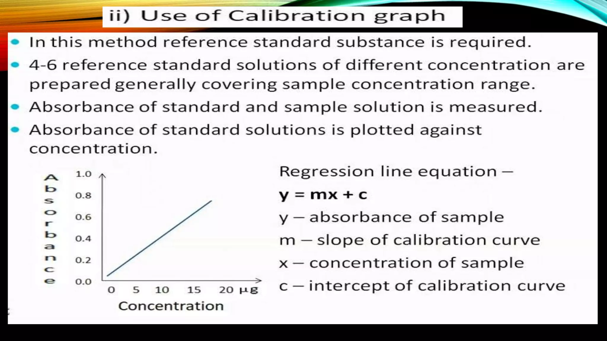 Single component analysis (uv visible spectroscopy) by mr. pradeep ...