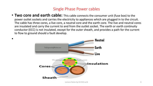Single Core And Multi Core Cables Pdf Computer Networking Computing 9762