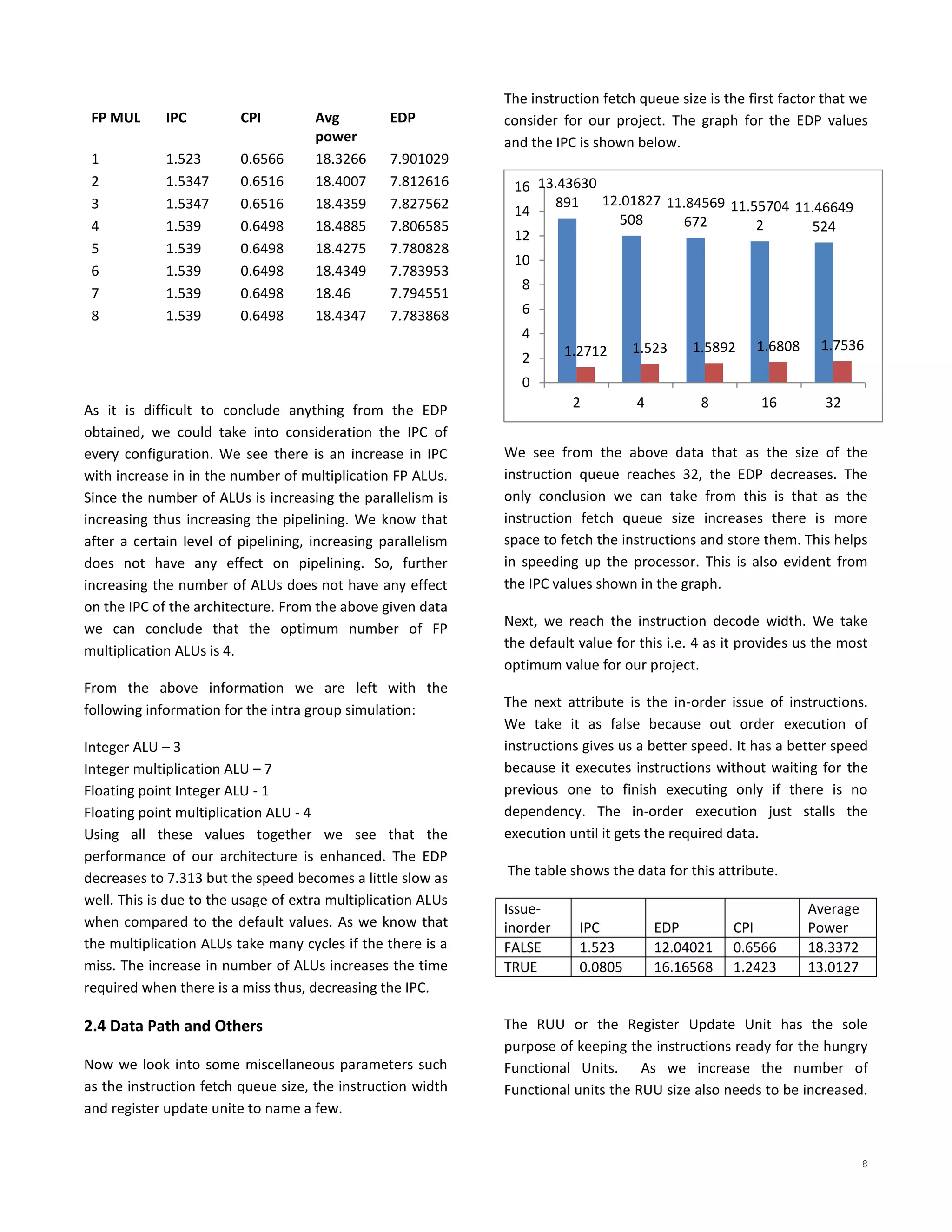 Single Core Design Space Exploration Pdf