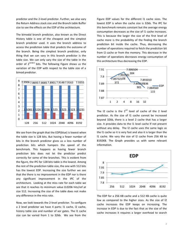 Single Core Design Space Exploration Pdf