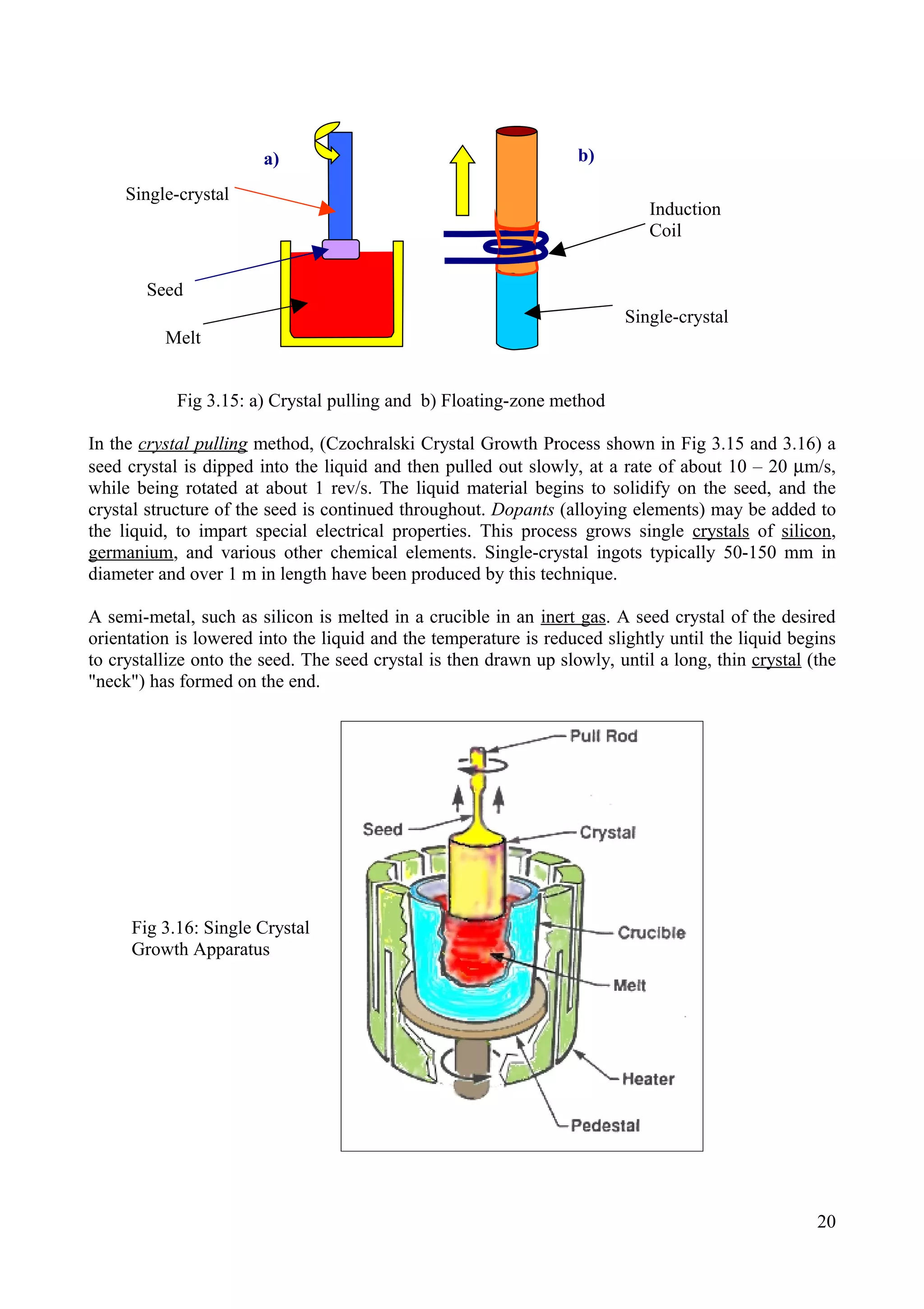 Single crystal casting | PDF