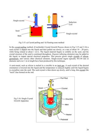 Single crystal casting | PDF