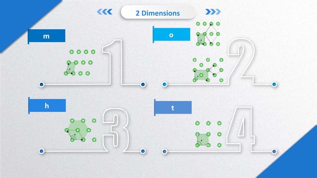 Single Crystal | PPTX | Chemistry | Science