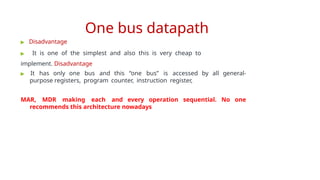 Understanding Single-Cycle Datapath Architecture in Computer Systems.pptx