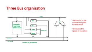 Understanding Single-Cycle Datapath Architecture in Computer Systems.pptx