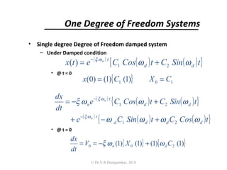 Single degree freedom free vibration | PPT